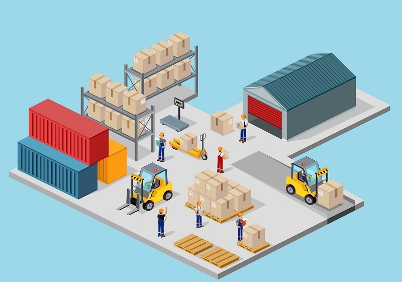What is inventory turnover? Meaning of Inventory turnover