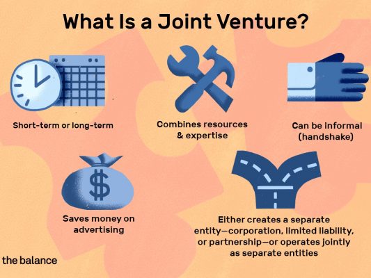What is joint venture? What are the benefits of joint venture?